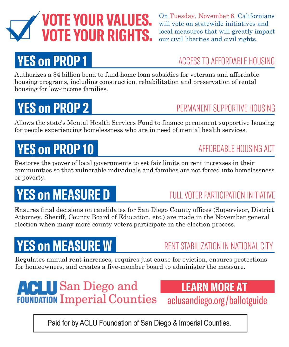 Ballot Guide 2018 | ACLU of San Diego and Imperial Counties | The ACLU ...